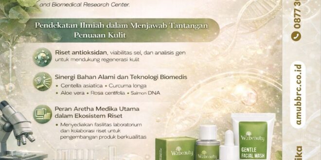 Aretha Medika Utama Dorong Inovasi Skincare Berbasis Riset melalui ...